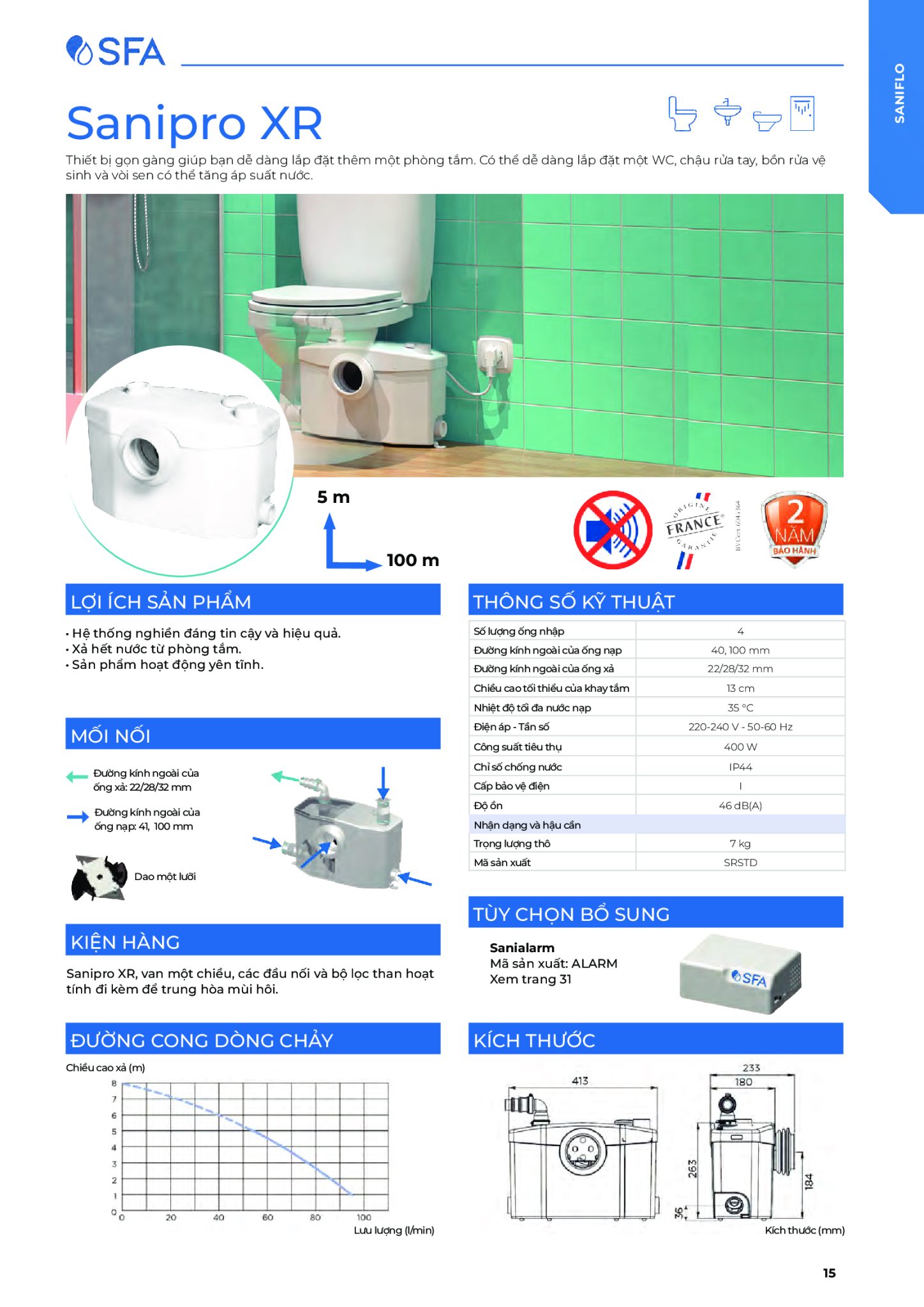 SANIPRO – Máy bơm thoát nước thải nhà vệ sinh, nhà tắm – Htintech