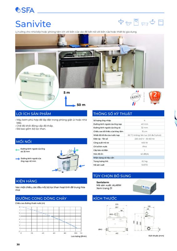 SANIVITE – Máy bơm thoát nước thải nhà bếp SFA/Pháp – Htintech